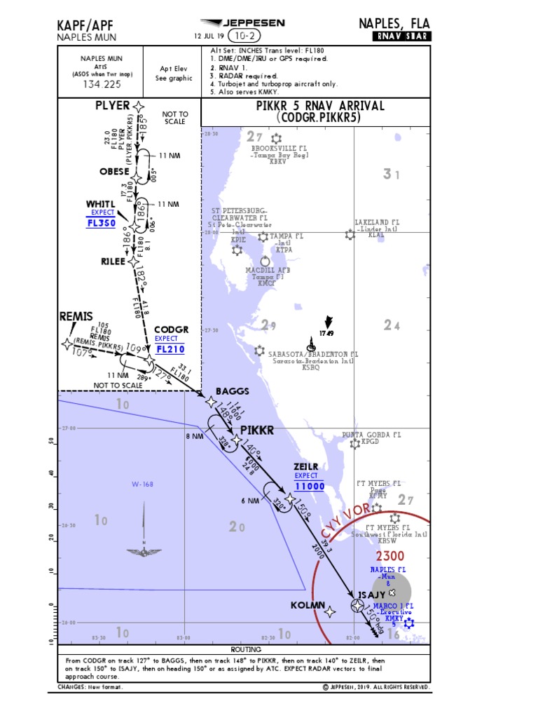 Pikkr5 Rnav Star Kapf | PDF | Aircraft | Aviation