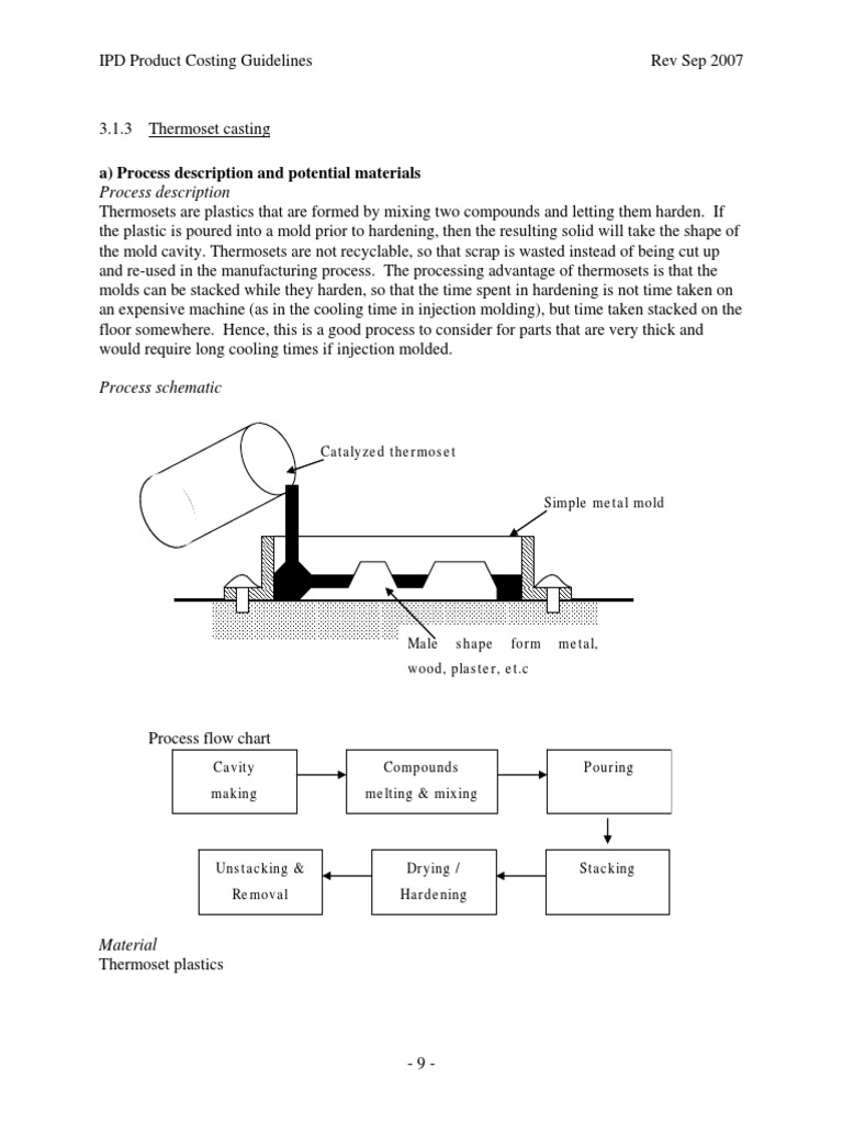 Process Description and Potential Materials | PDF | Thermoplastic | Casting