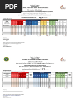 dm2024 0522 | PDF | Health Care | Medicine