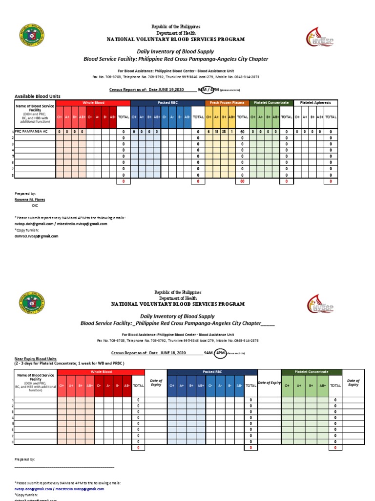Daily Inventory of Blood Supply Blood Service Facility: Philippine Red ...