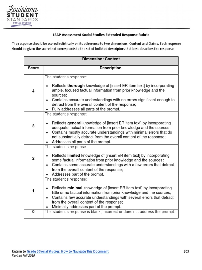 Discussion Tracker Rubric-Social Studies | PDF | Rubric (Academic ...