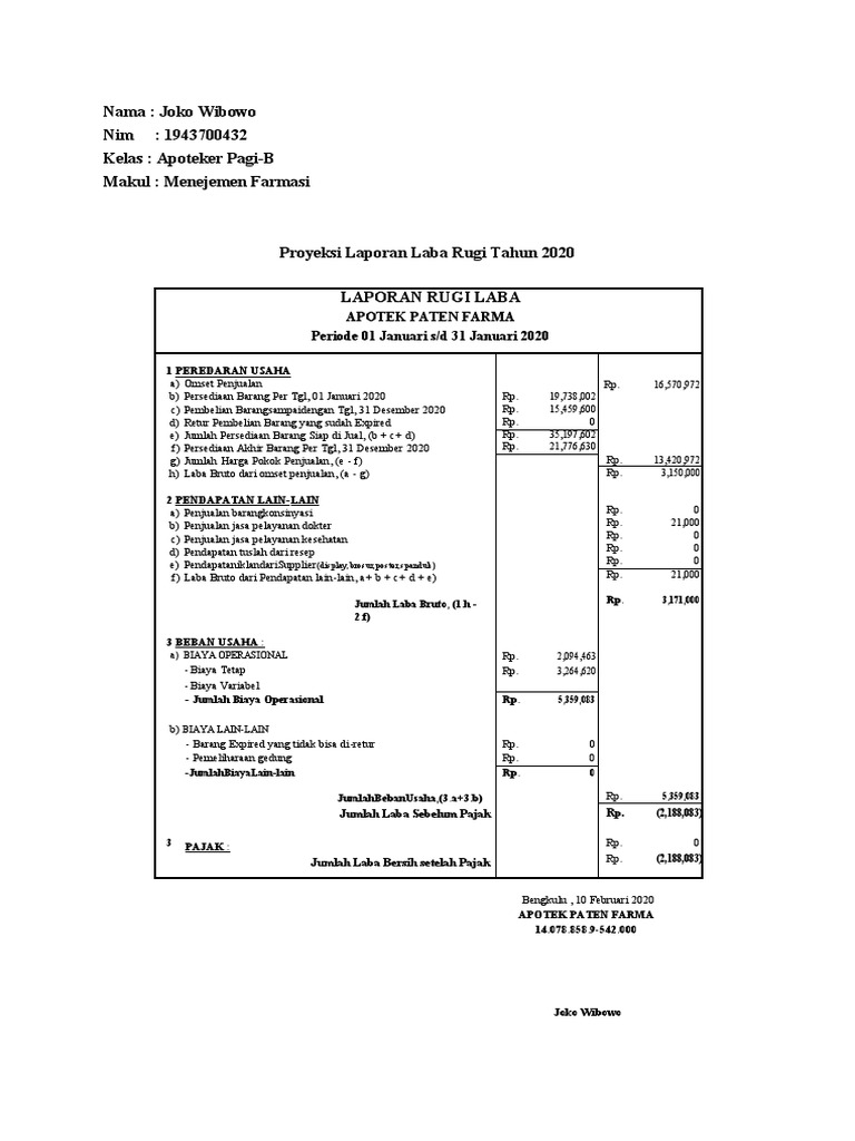 PROYEKSI LAPORAN KEUANGAN APOTEK (Joko Wibowo) - Dikonversi | PDF