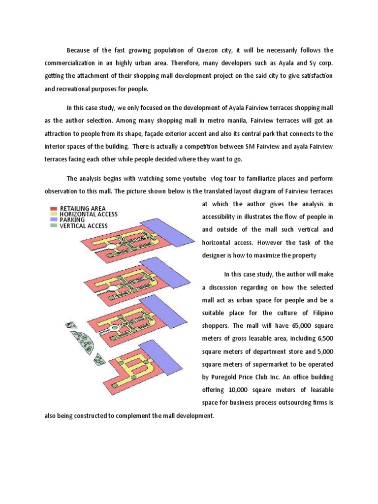 Case Study of Shopping Mall | PDF | Shopping Mall | Retail