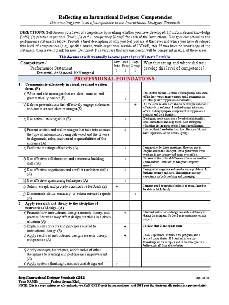 Checklist Idstandards | PDF | Instructional Design | Project Management