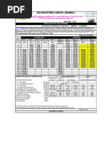 Example Ready-Mix Batch Ticket Calculation Sheet | PDF | Concrete ...