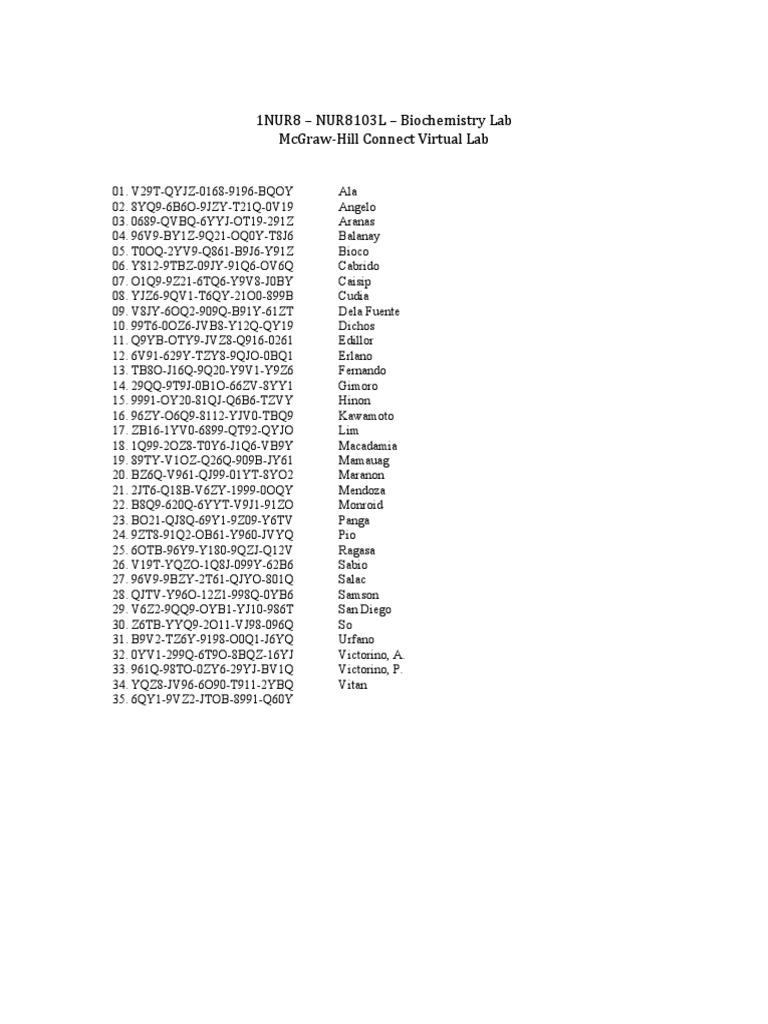 McGraw-Hill Connect Virtual Lab Access Code | PDF