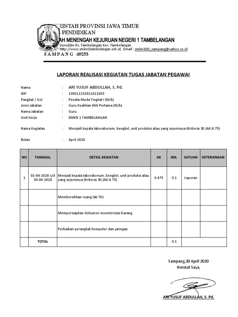 Form Realisasi SKP Kepala Lab April | PDF