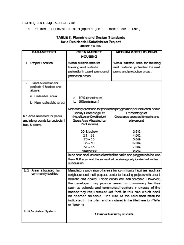 Planning and Design Standards For: A. Residential Subdivision Project ...