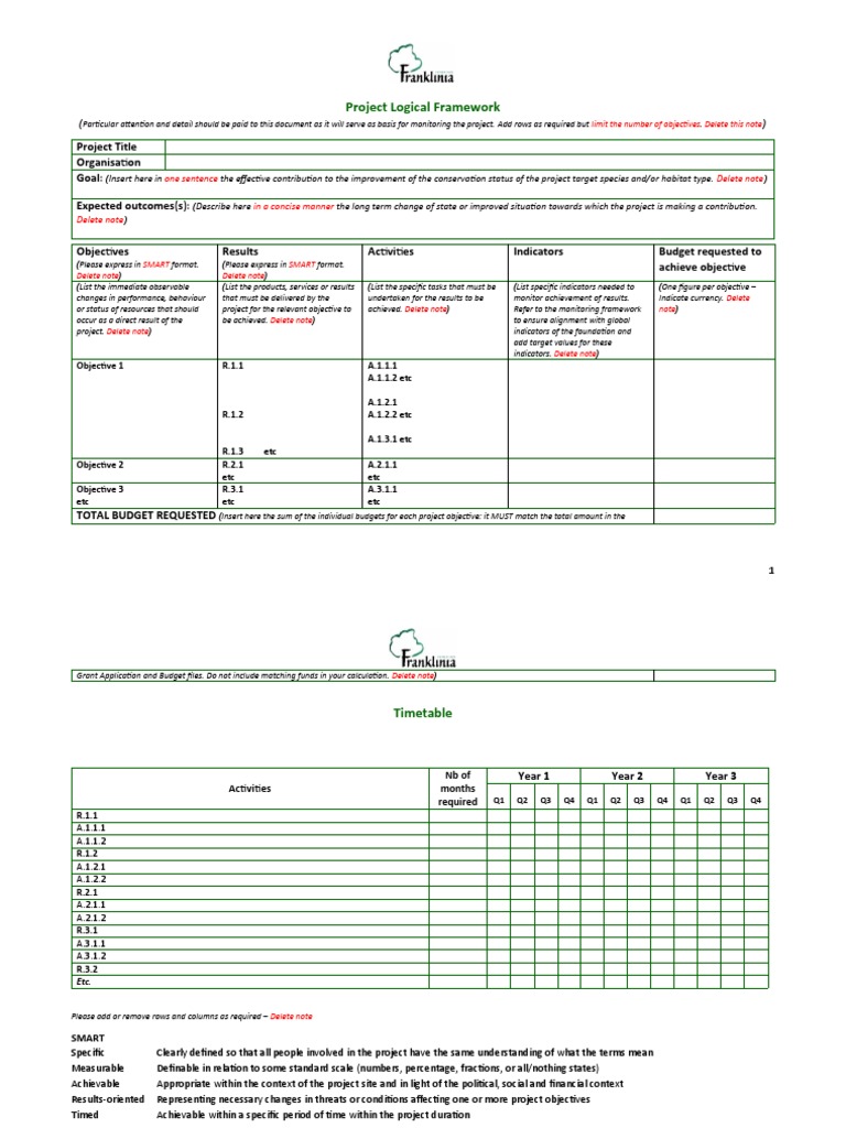 Project Logical Framework: Project Title Organisation Goal: Expected ...