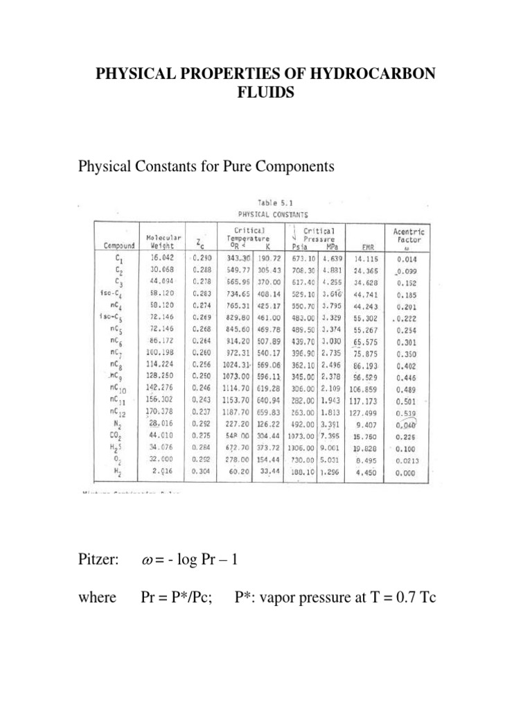 Physical Properties of Hydrocarbon Fluids: Physical Constants For Pure ...