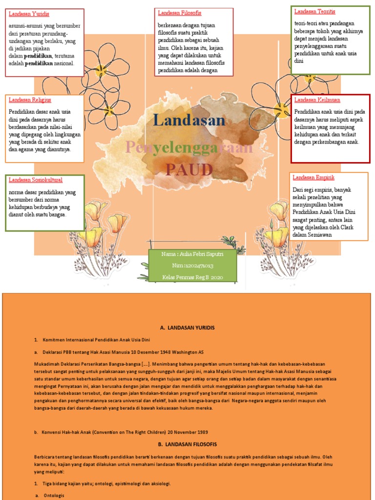 Uts Kondas Paud-Aulia | PDF