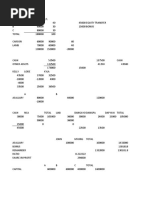 Motshelo - Phase 2 | PDF | Loans | Monetary Economics