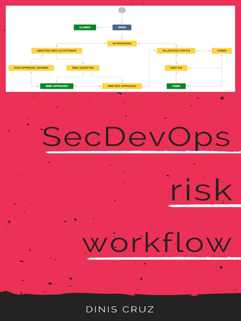 Secdevops | PDF | Information Security | Artificial Intelligence