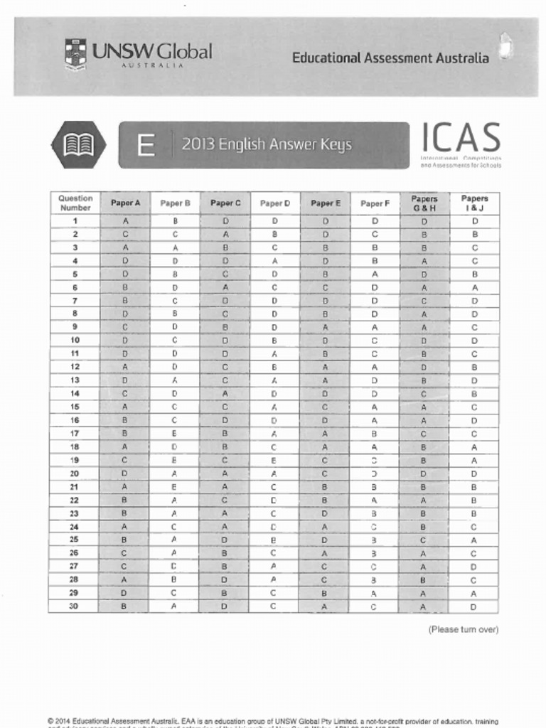 ICAS English 2013 Answer Keys PDF | PDF