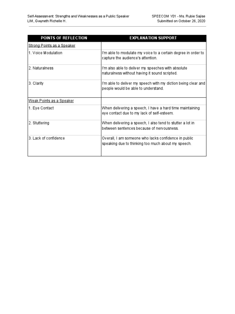 Gwyneth Lim's Public Speaking Self-Assessment | PDF