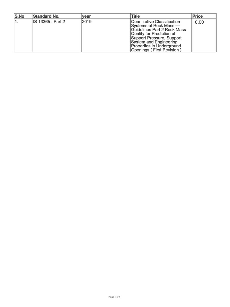 Standard 1048 PDF | PDF