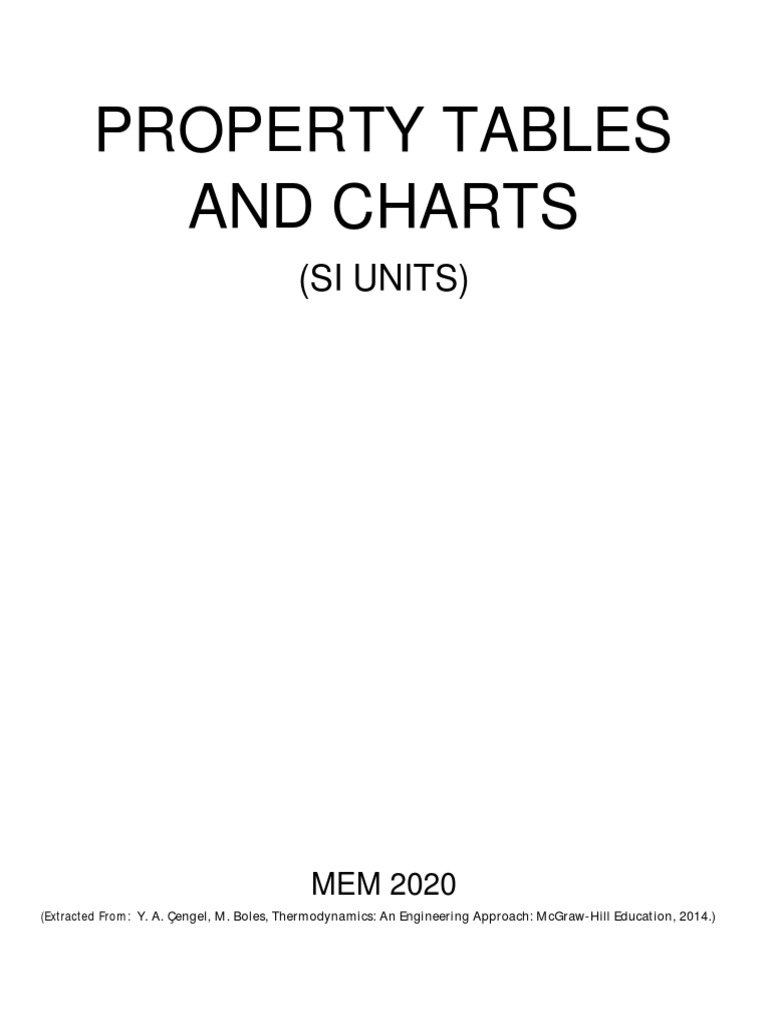 Property Tables and Charts: (Si Units) | PDF | Enthalpy | Propane