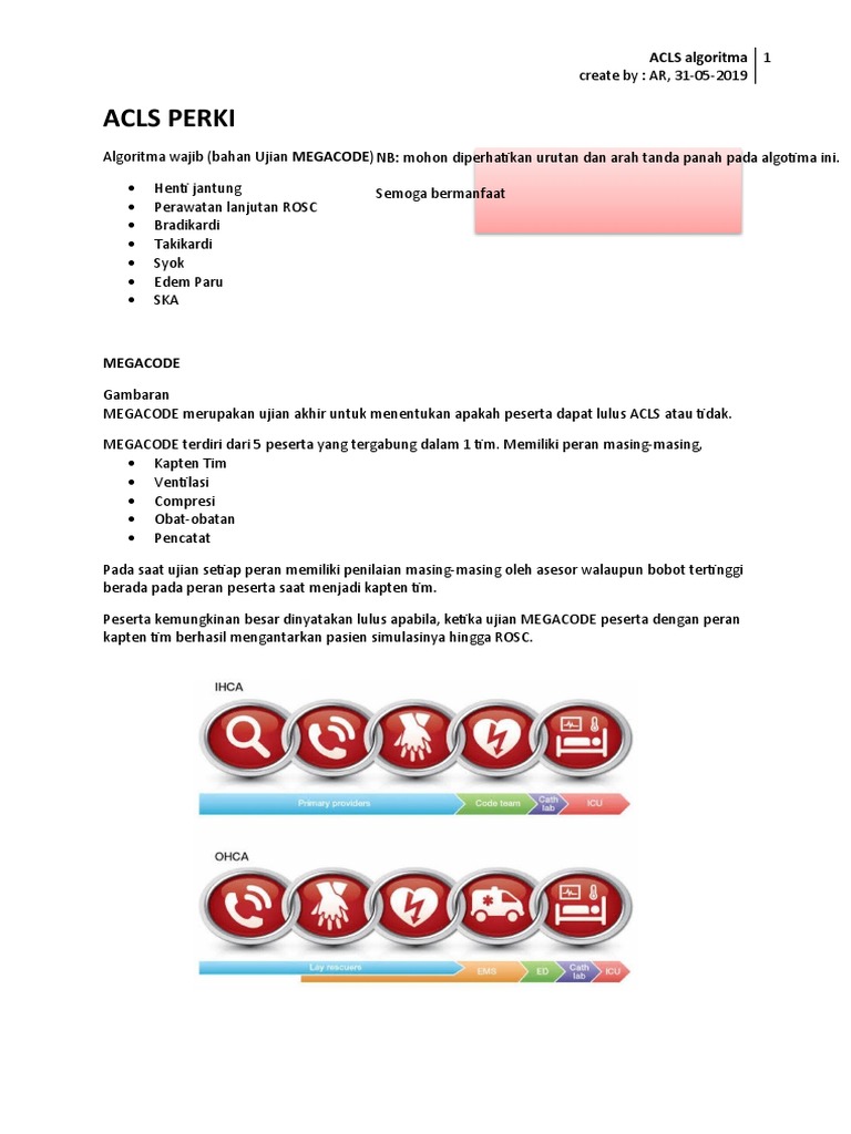 Algoritma ACLS PERKI 2024 | PDF