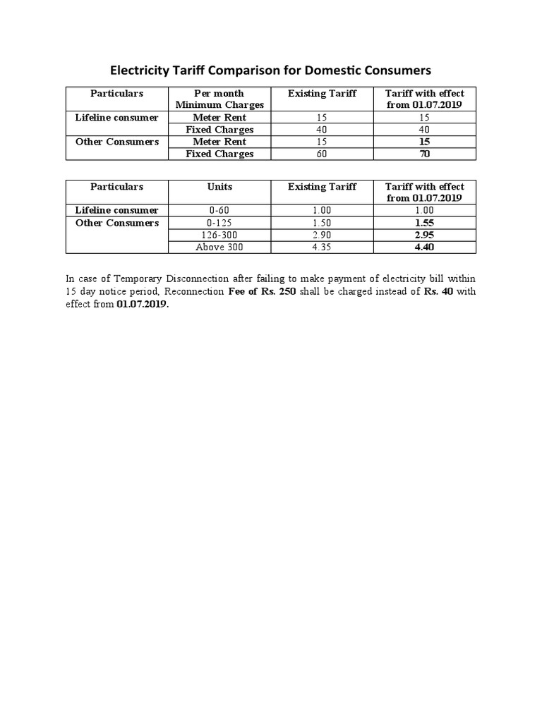 Electricity Tariff Comparison For Domestic Consumers | PDF