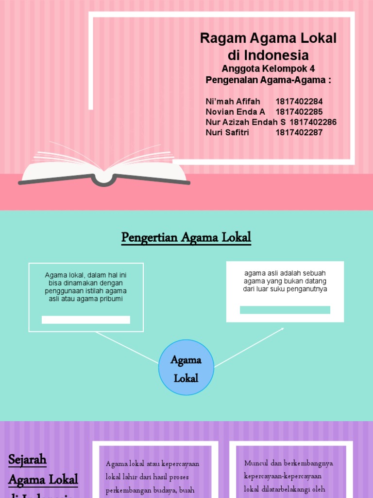 Ragam Agama Lokal Di Indonesia - Kel 4 Fix | PDF