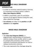 Mass Diagram in Earthworks Explained | PDF