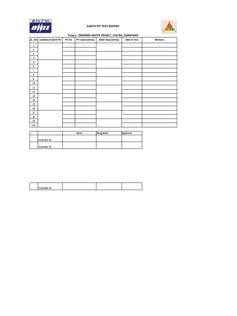 BHEL Earth Pit Test Report | PDF