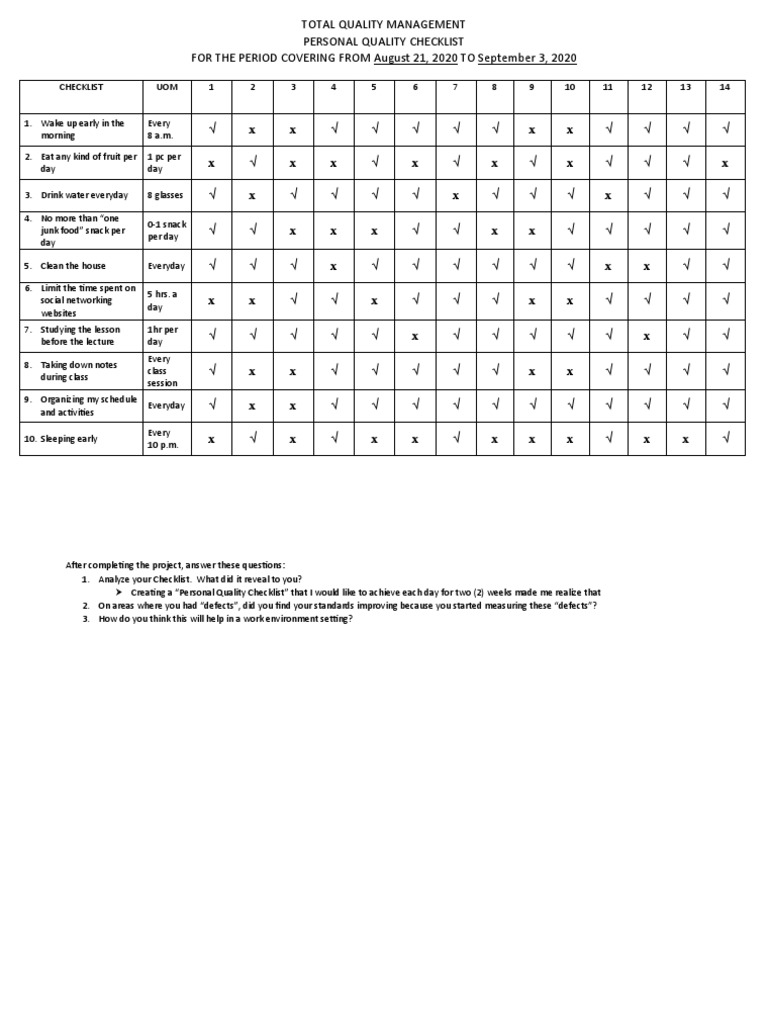 Personal Quality Checklist Analysis | PDF | Business