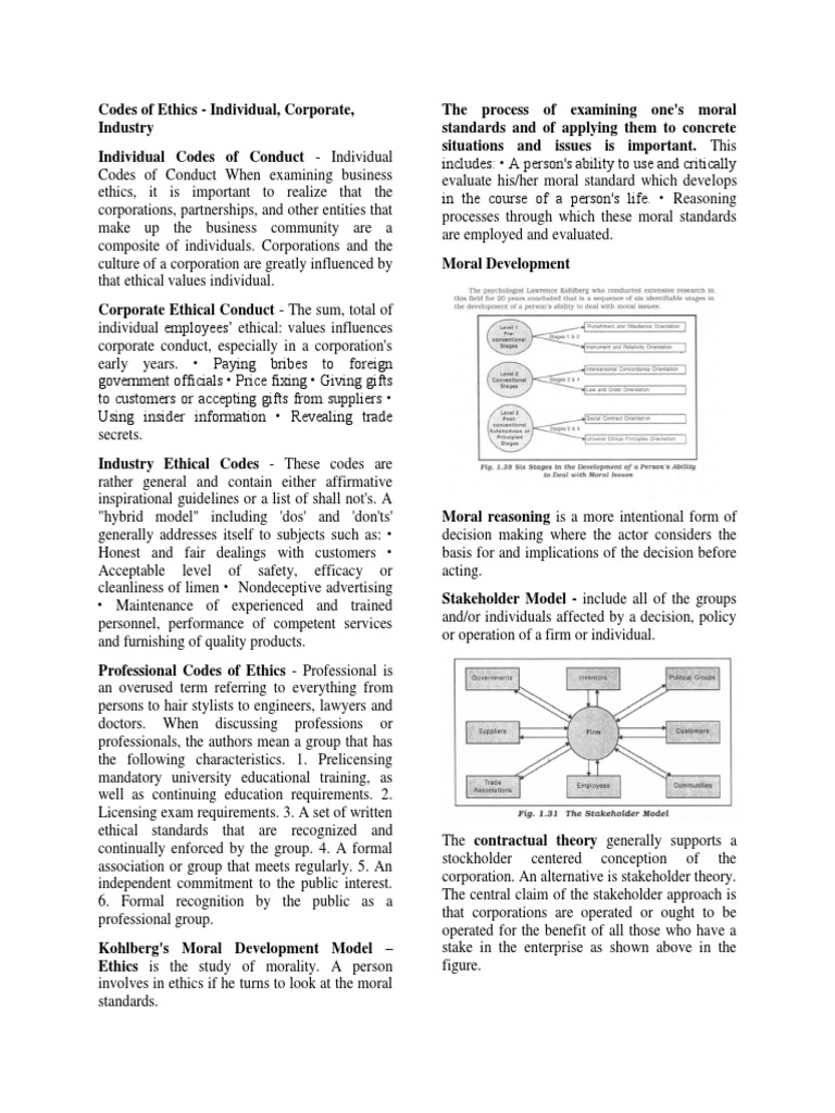 Overview of Ethical Codes in Business | PDF | Value (Ethics ...