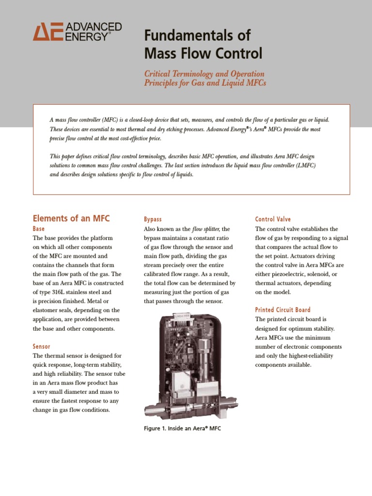 Fundamentals of Mass Flow Control: Critical Terminology and Operation ...