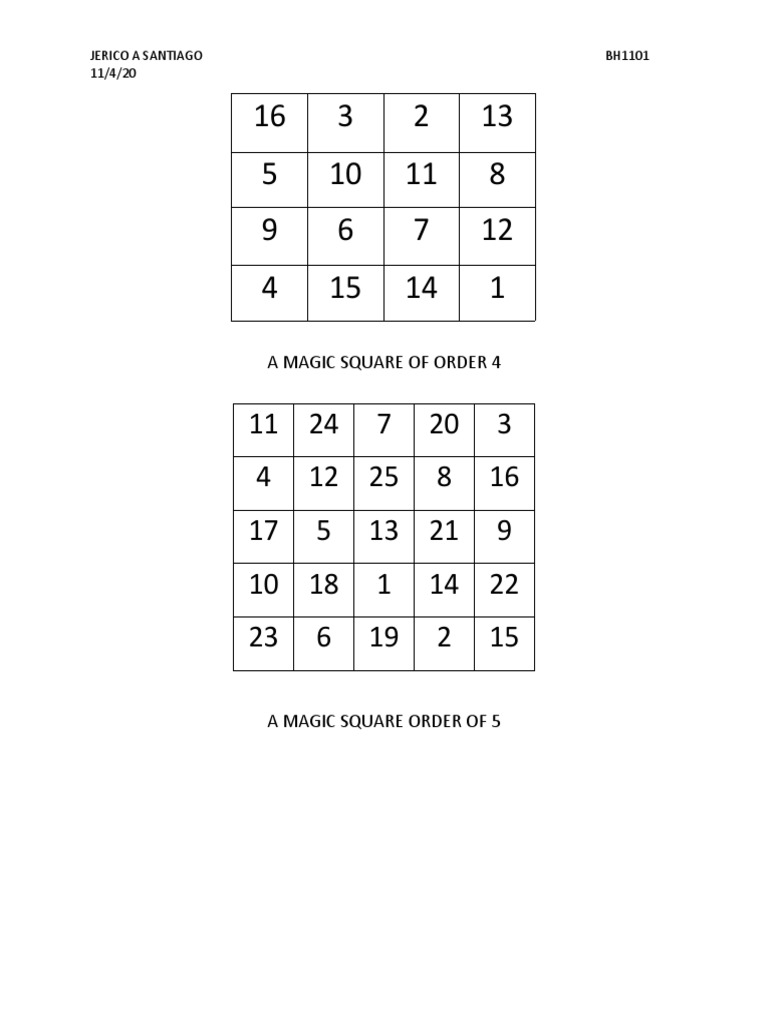 Magic Squares of Order 4 and 5 | PDF