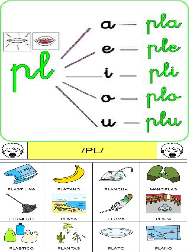Grupos Consonanticos FL-PL-BL | PDF