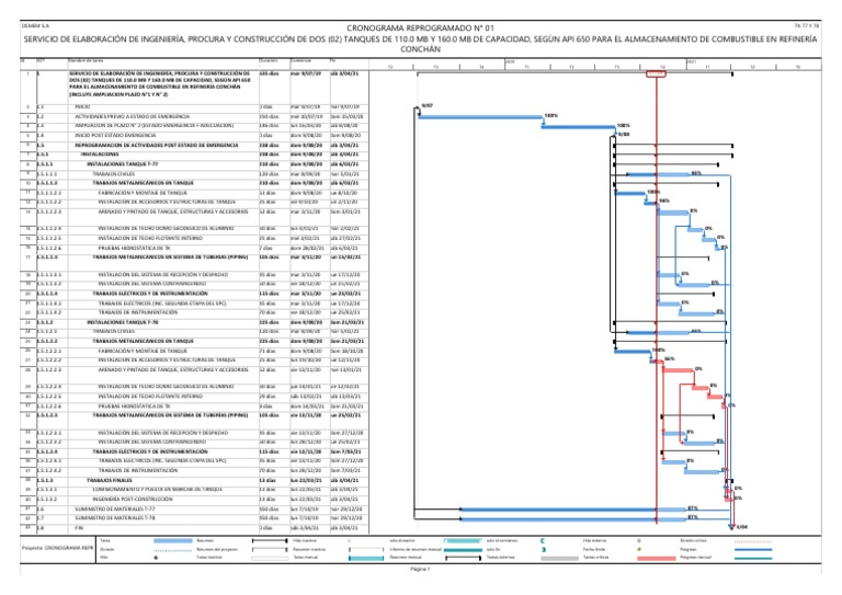 Anexo 01 Cronograma Reprogramado Demem | PDF