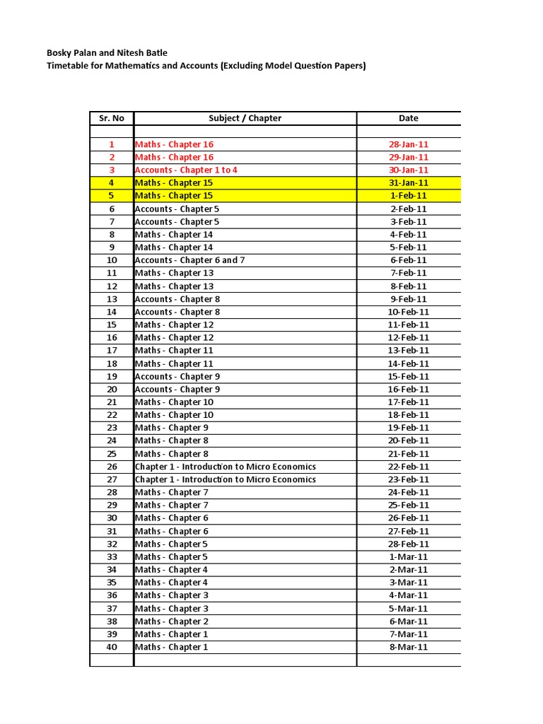 Mathematics and Accounts Timetable | PDF | Mathematics | Teaching ...