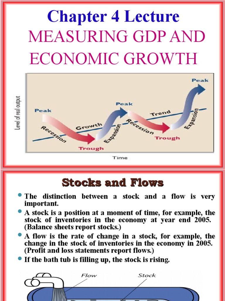 Measuring GDP and Economic Growth: Chapter 4 Lecture | Download Free ...