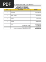 Waterproofing Checklist-1 | PDF | Civil Engineering | Building Engineering