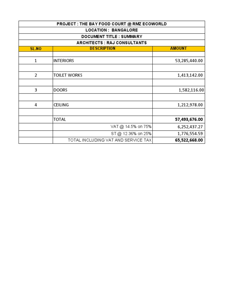 Boq R2 - 290914 | PDF | Flooring | Plaster