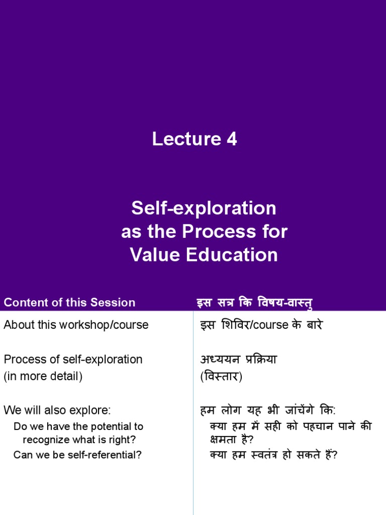 4 Process of Self-Exploration | PDF | Happiness | Psychological Attitude