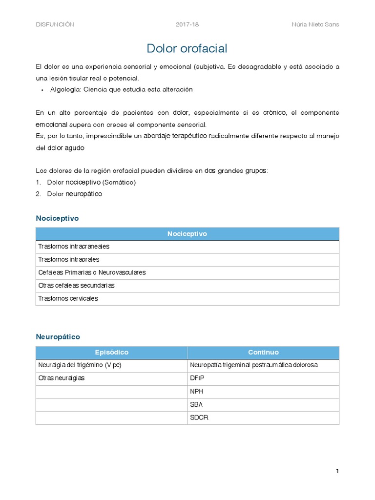 Tema 5. Dolor Orofacial | PDF | Dolor | Síntomas y signos: general