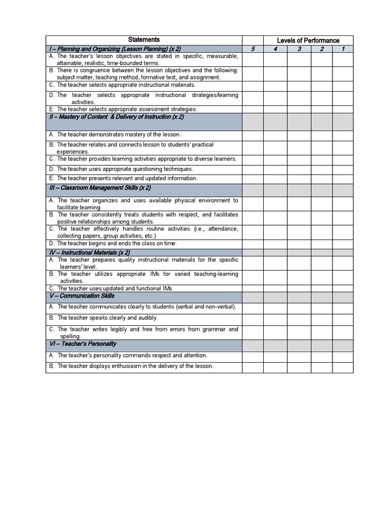 I - Planning and Organizing (Lesson Planning) (X 2) 5 4 3 2 1 ...