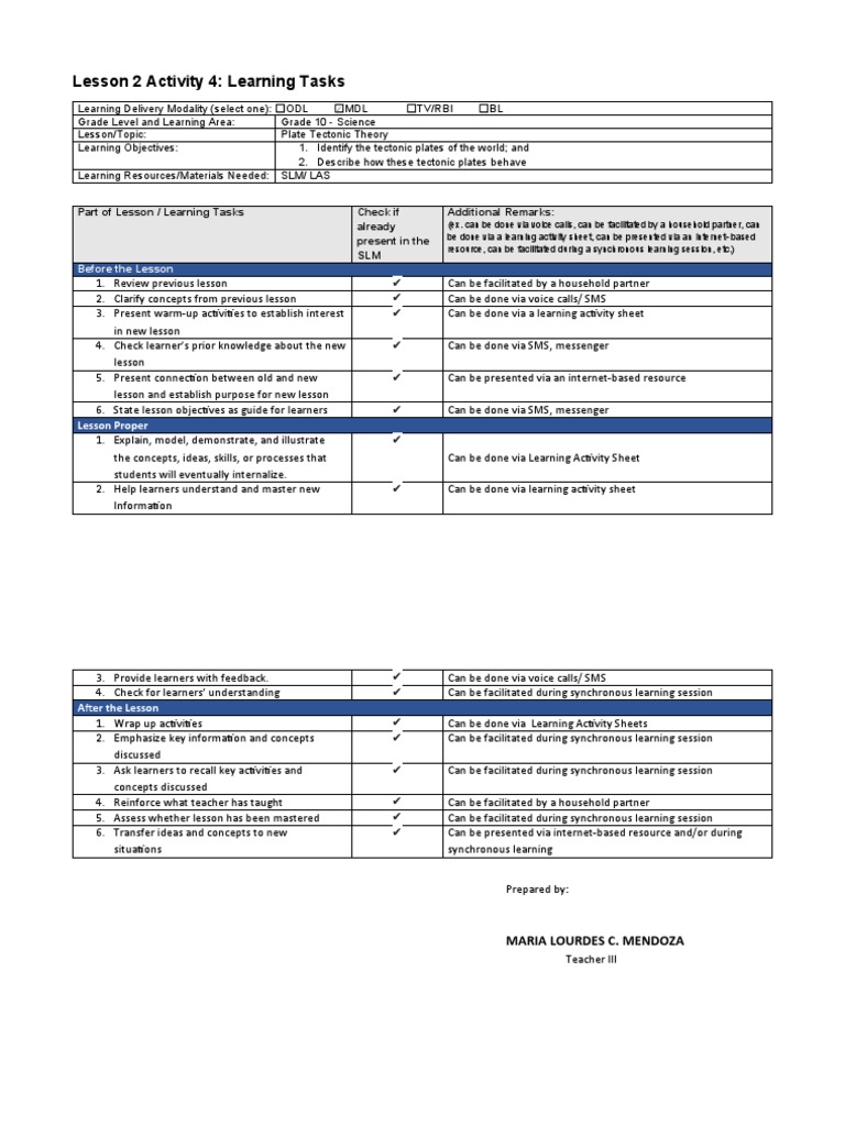 Output 4 - Learnig Tasks For DL | PDF | Concept | Neuropsychological ...