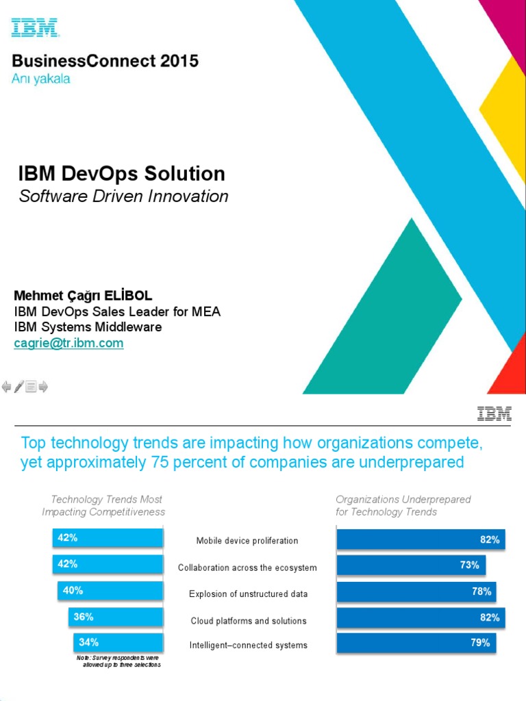 Ibm Devops Solution: Software Driven Innovation | Download Free PDF | Product Lifecycle | Cloud ...