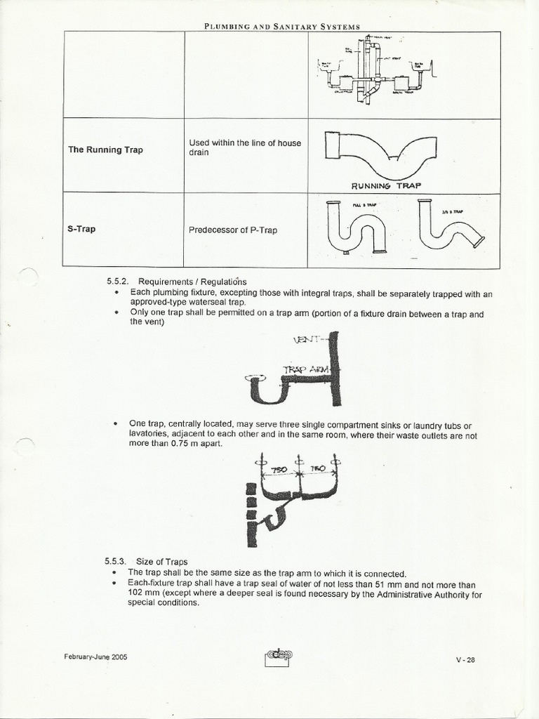Plumbing and Sanitary Systems Part 8 | PDF