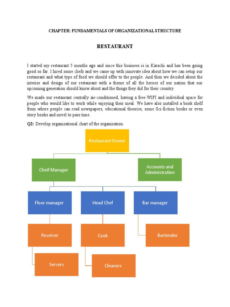 Restaurant: Chapter: Fundamentals of Organizational Structure | PDF
