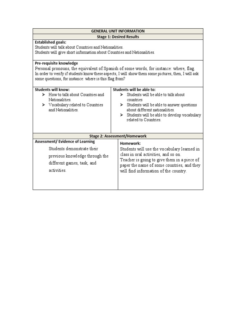 Exploring Countries and Nationalities: A Lesson Plan for Teaching ...