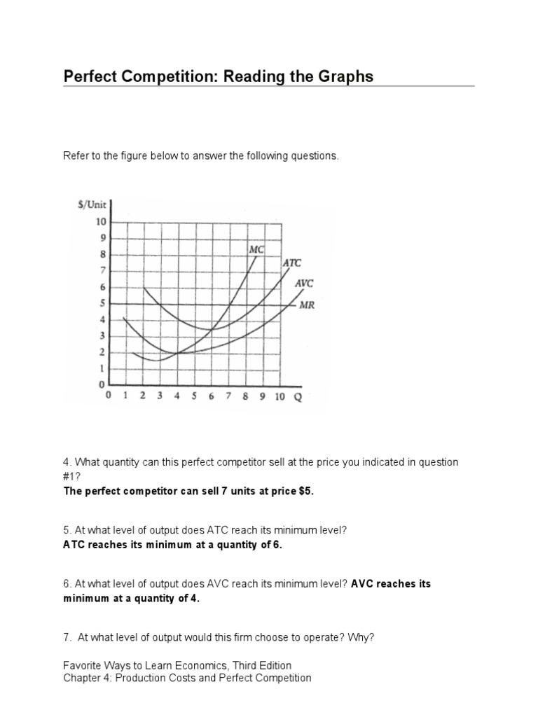 Lesson 4 Reading Perfect Competition Graphs-1 | PDF | Perfect ...