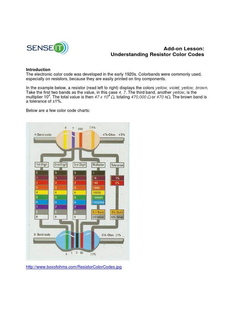 5 Band Resistor Color Code Chart PDF | PDF