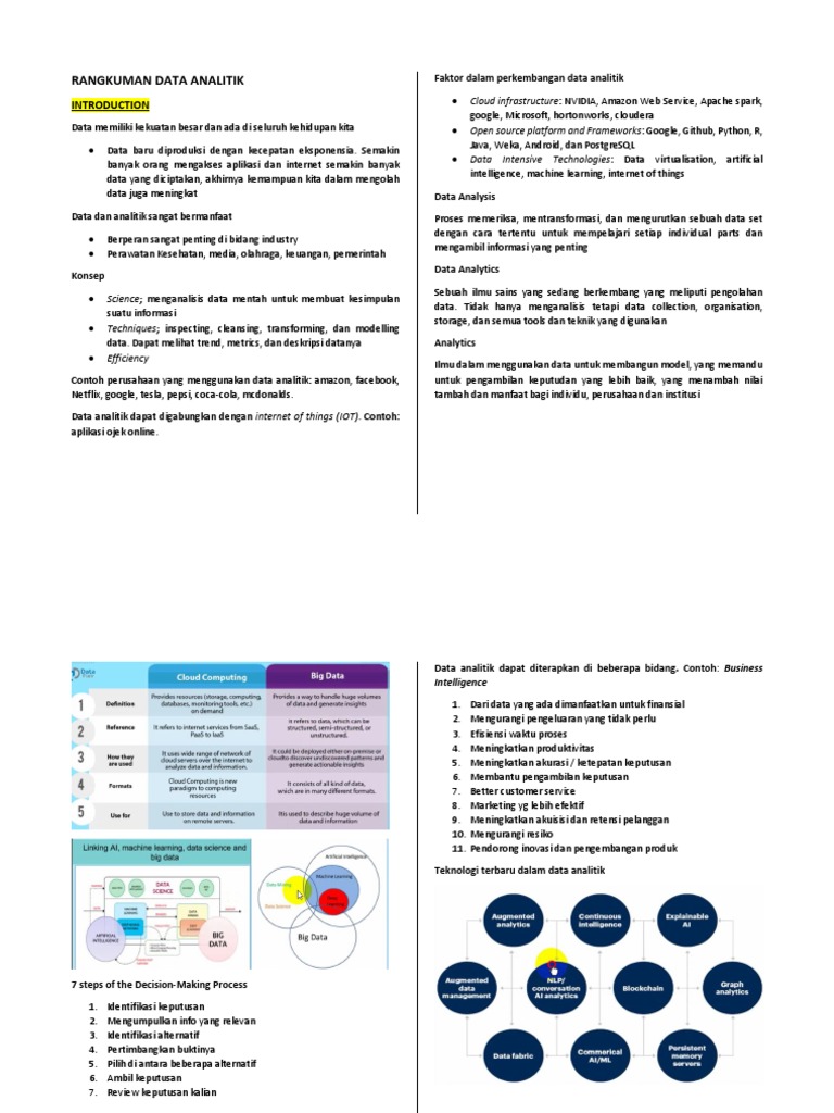 (DATIK) Rangkuman UTS | PDF