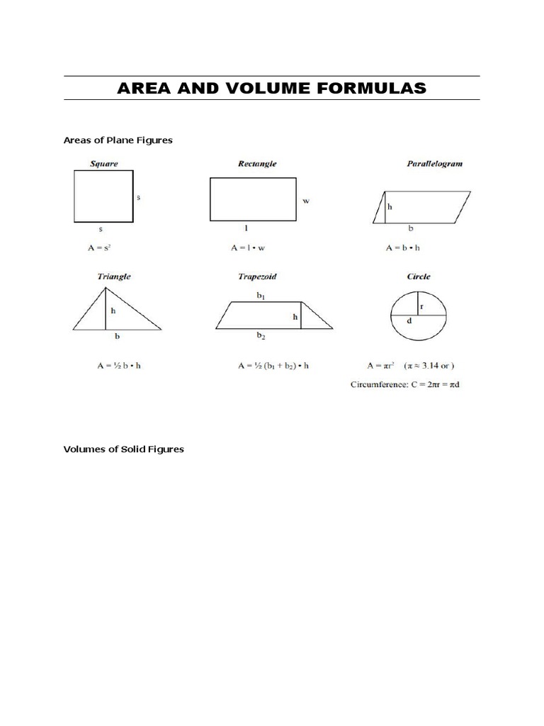 Area and Volume Formulas: Areas of Plane Figures | PDF | Bedroom ...