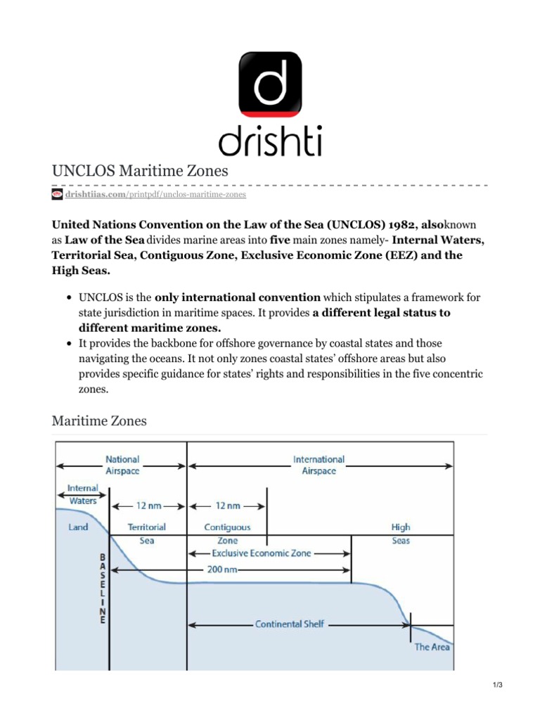 Unclos Maritime Zones | PDF | Territorial Waters | Exclusive Economic Zone