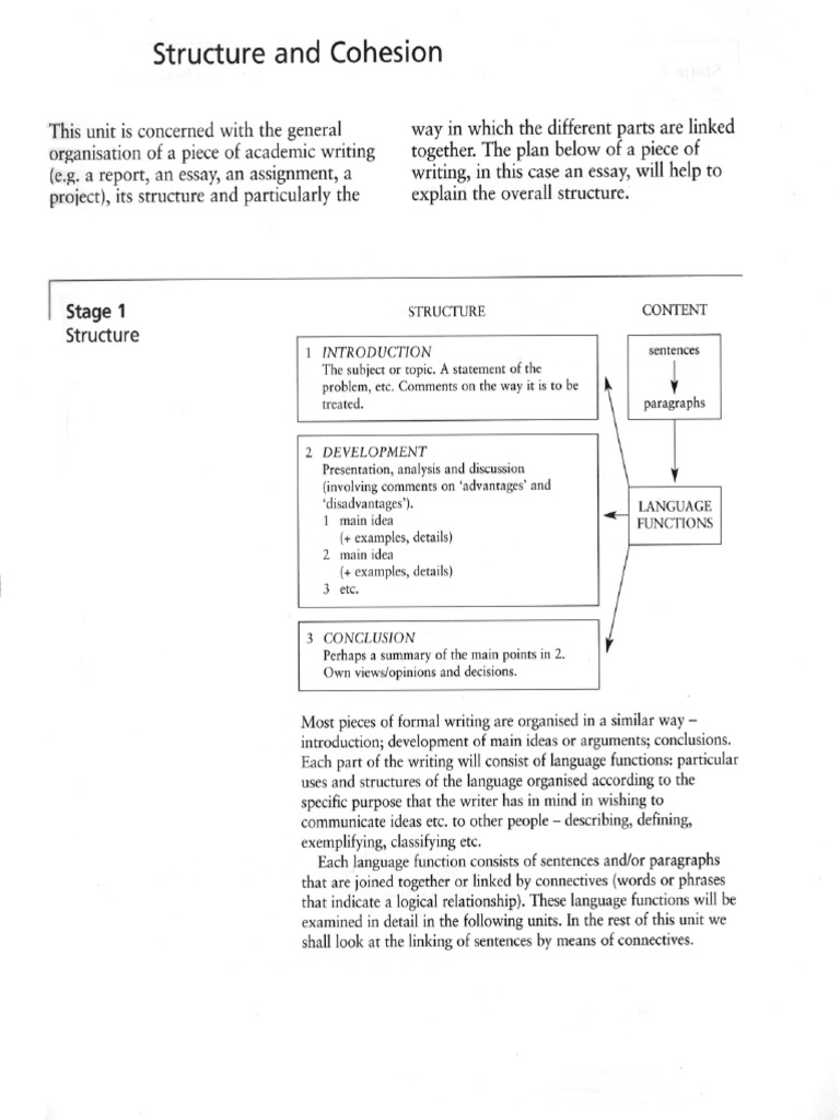 Structure Cohesion | PDF